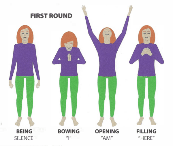 Embodiment Practice - Wisdom Waypoints